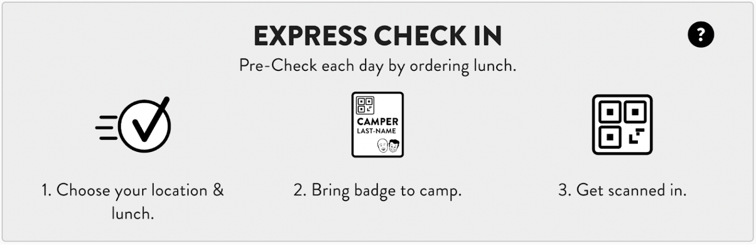 Things to know before coming to camp - Steve & Kate's Camp